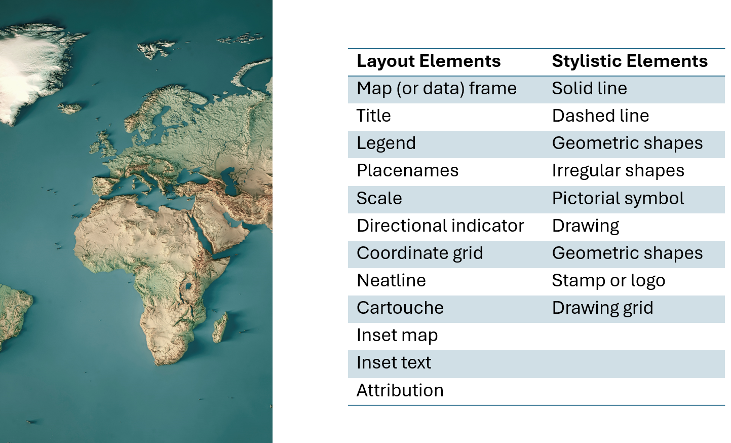 teaching with maps: map elements